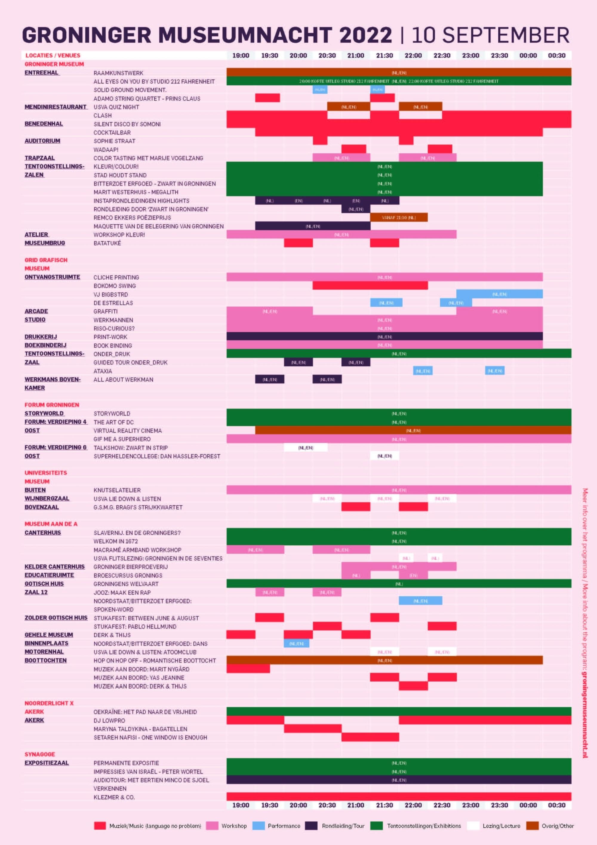 Timetable & Plattegrond | Groninger Museum